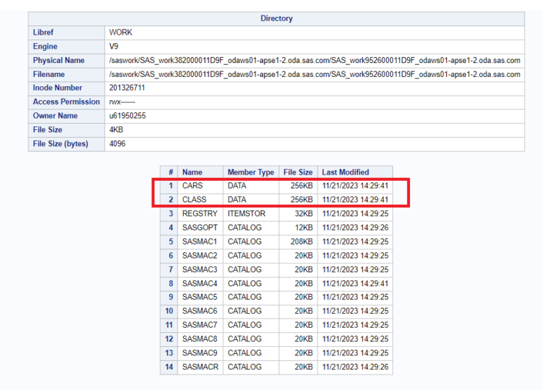 Proc Datasets In Sas 7 Use Cases With Examples Learn Sas Code