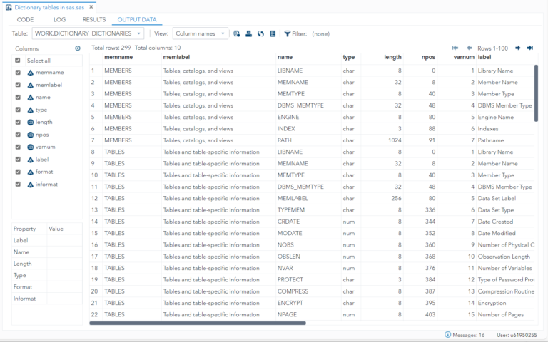 Dictionary Tables In Sas Learn Sas Code